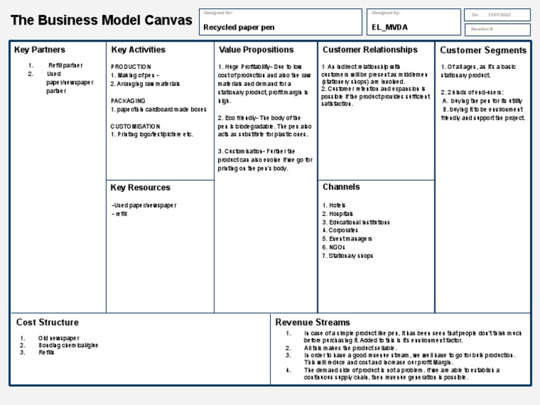EL - Business Model Canvas | PDF | Business Process | Business Economics