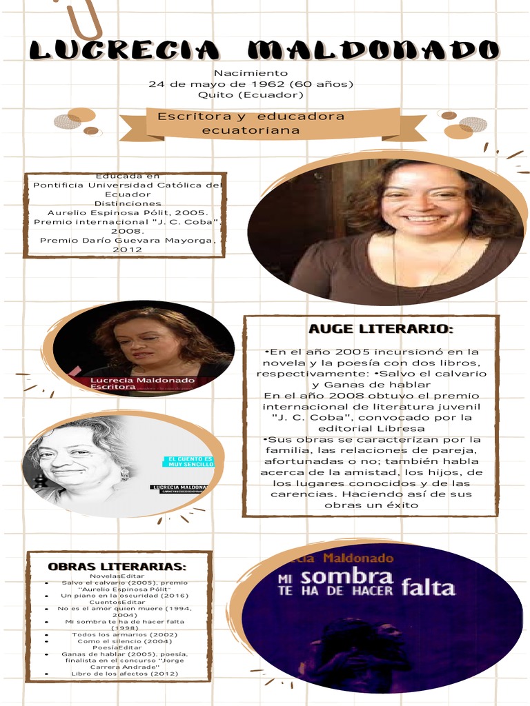 Lucrecia Maldonado: Biografía y Obras | PDF