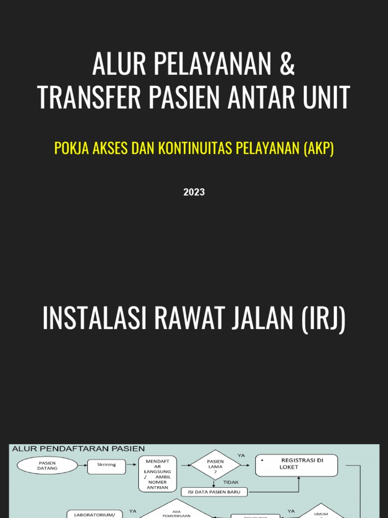 Alur Pelayanan & Transfer Pasien Antar Unit: Pokja Akses Dan Kontinuitas Pelayanan (Akp) | PDF