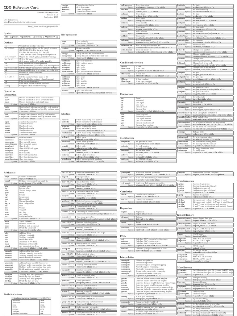 Cdo Refcard | PDF | Interpolation | Trigonometric Functions