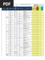 Ficha Técnica EDI 3 y EDI 3 RF. Inventario de Trastornos de La Conducta Alimentaria | PDF ...