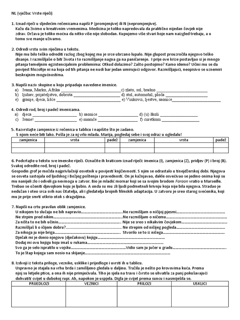 PONAVLJANJE Vrste Riječi | PDF