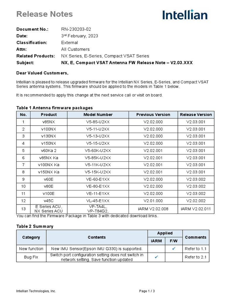 NX, E, Compact VSAT FW Release Note | PDF