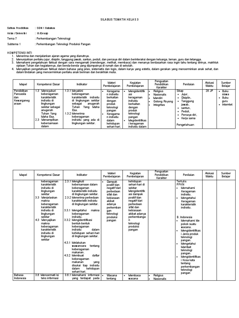 Silabus Kelas 3 Tema 7 | PDF