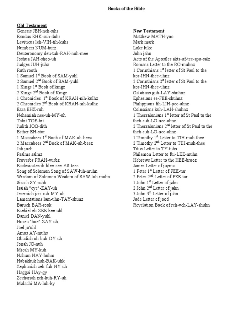 Notes - Books of The Bible | PDF