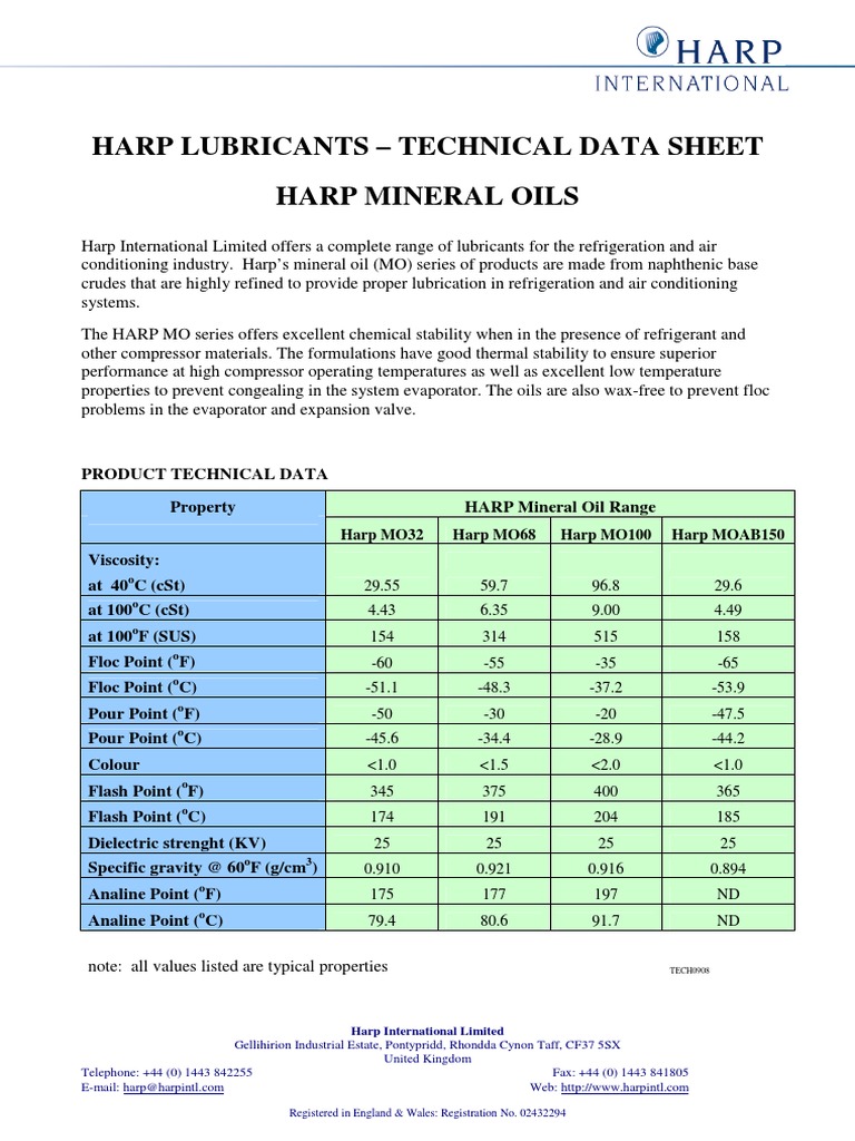 Harp Lubricants - Technical Data Sheet Harp Mineral Oils: Harp MO32 ...