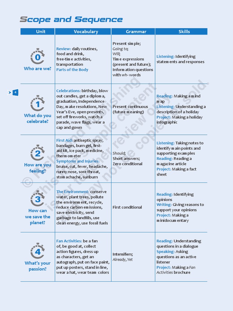 Stopwatch 4 Teachers Guide | PDF