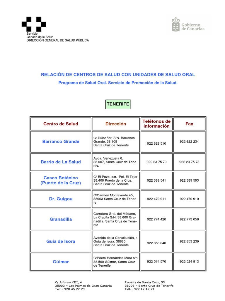Usosanitarios | PDF | Islas Canarias