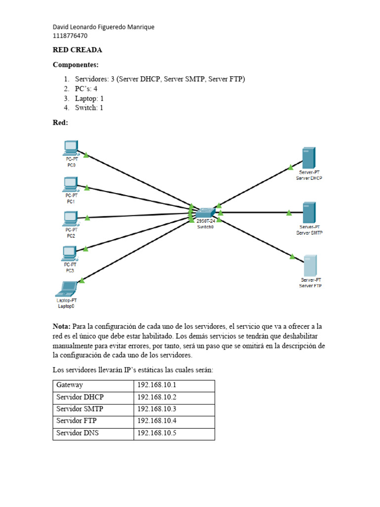 Red - 2 Lan DHCP, SMTP y FTP Reporte de Paso A Paso | PDF | Dirección IP | Protocolo de ...