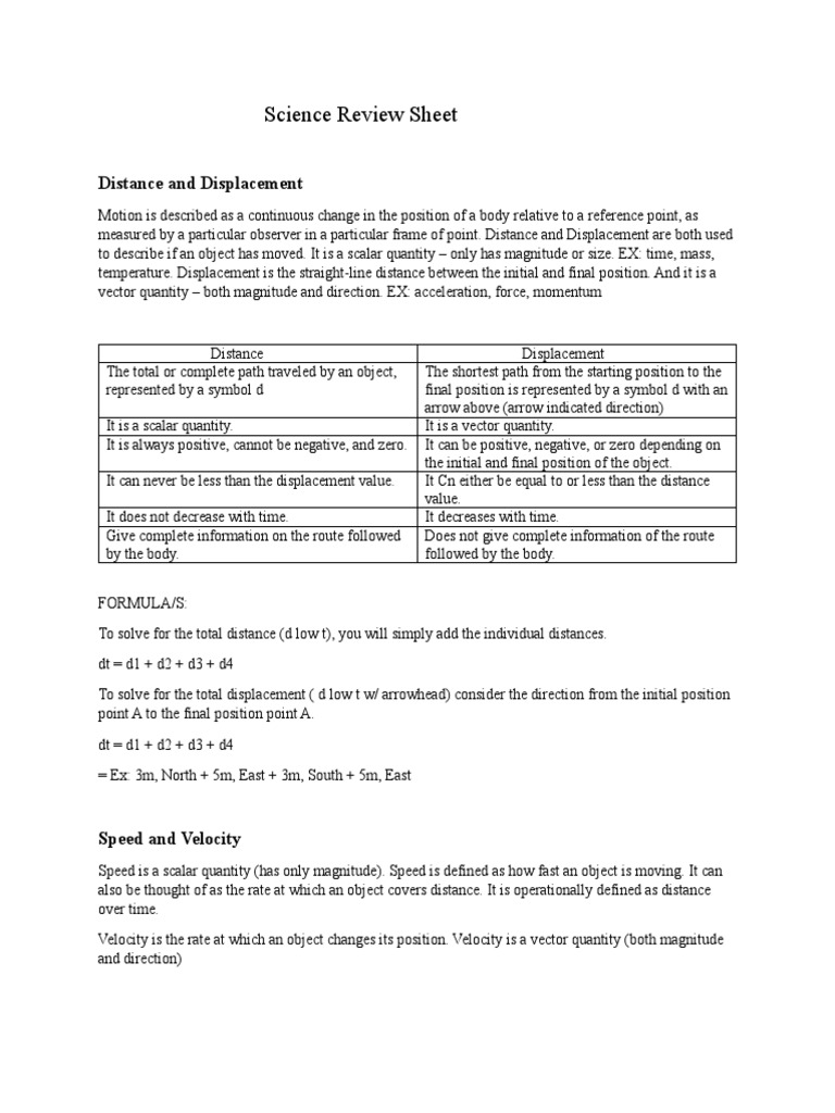 Science Quarter 3 Review Sheet | PDF | Velocity | Waves