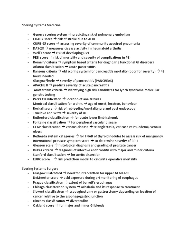 Scoring Systems For Medical Diseases | PDF
