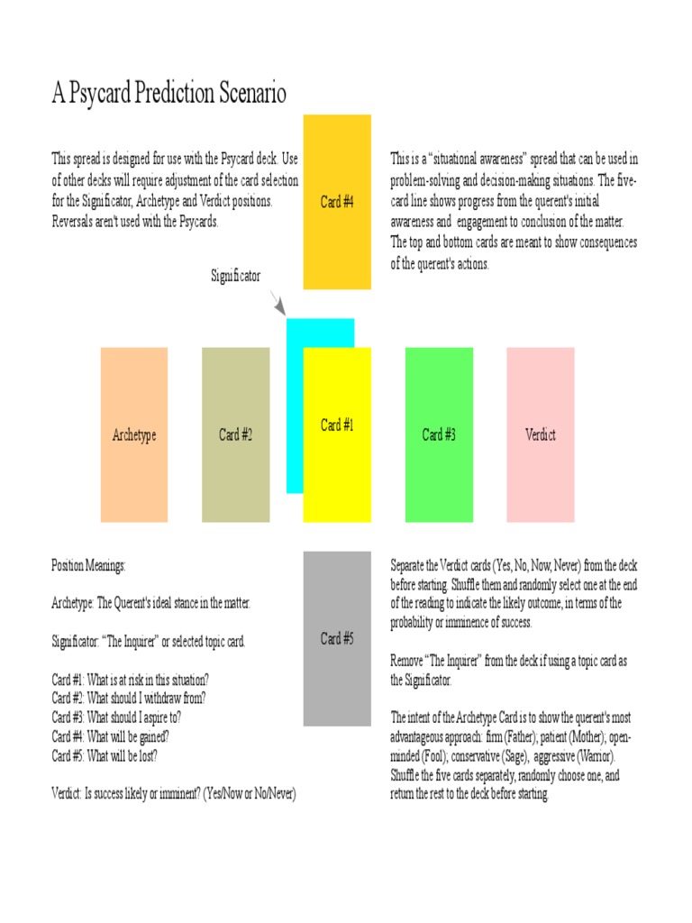 A Psycard Prediction Scenario | PDF | Psychological Concepts | Cognition