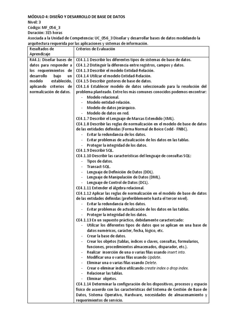 Módulo 4 Diseño y Desarrollo de Base de Datos | PDF | Bases de datos | SQL