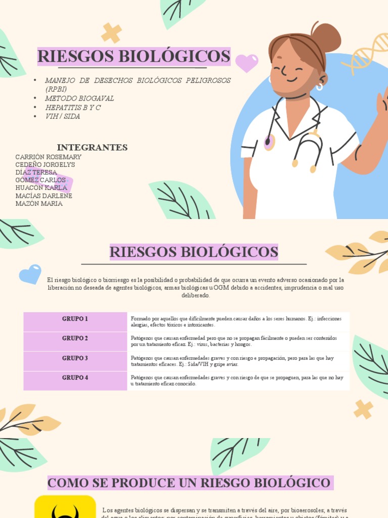 Desechos Biológicos | PDF | VIH / SIDA | VIH