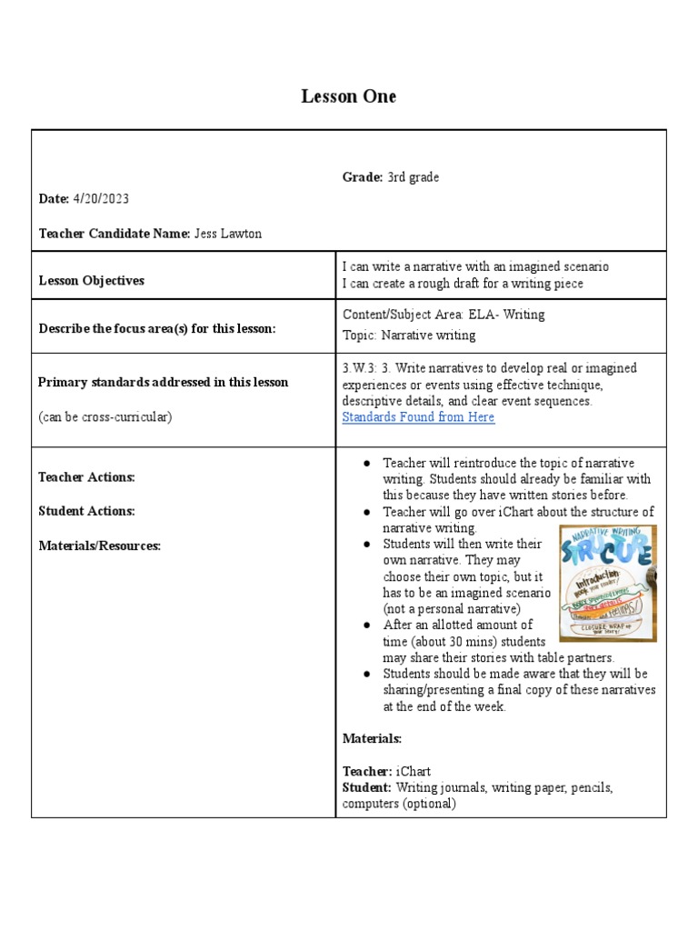 Unit Plan Lessons 1-5 | PDF | Educational Assessment | Punctuation