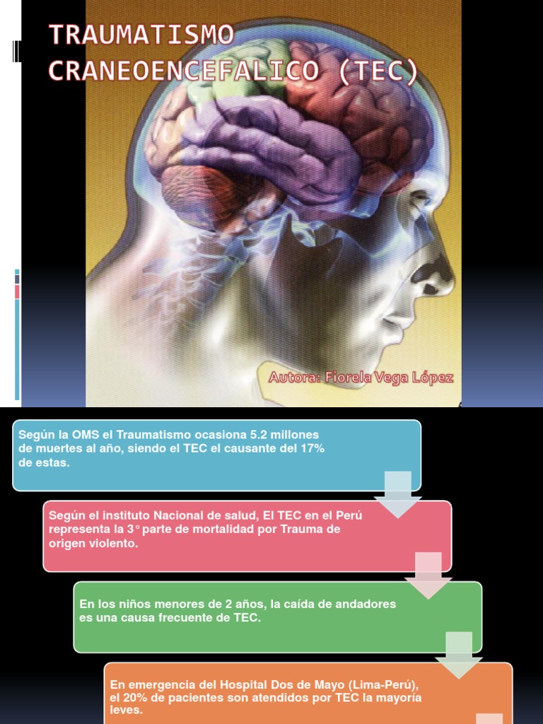 Trauma Encefalocraneano | Medicina CLINICA | Medicina