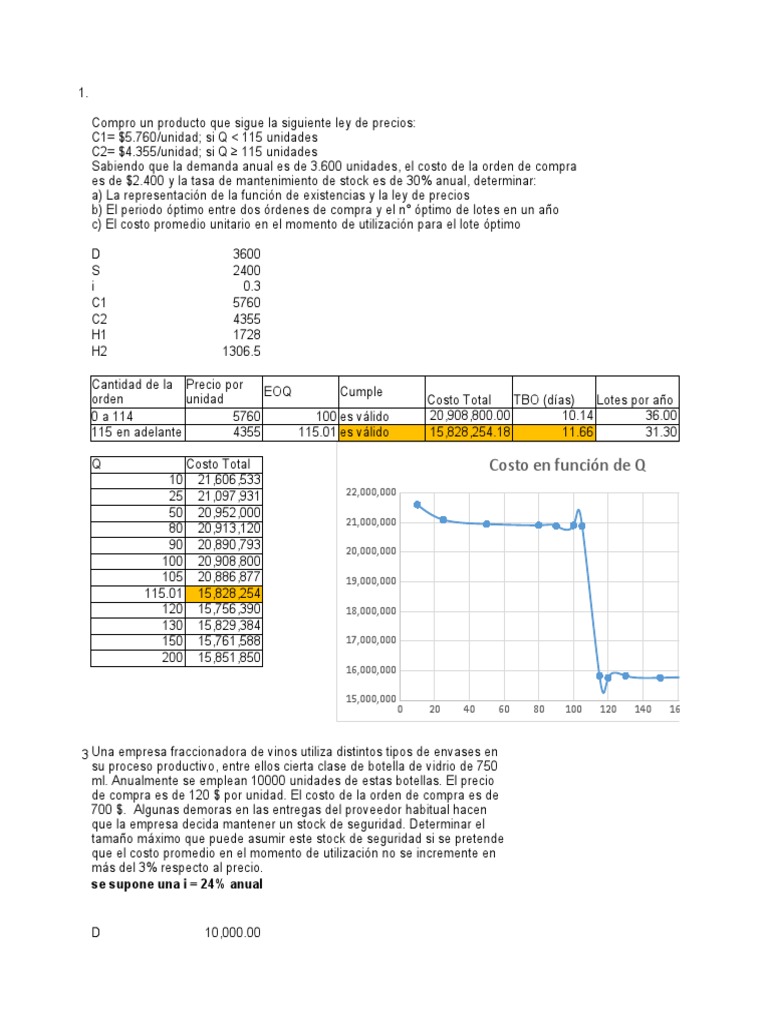 Resueltos Ejercicios Previo Parcial 2021 | PDF Resueltos Ejercicios Previo Parcial 2021 | PDF