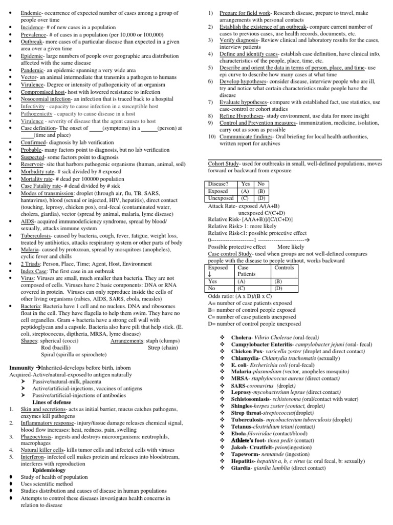 Disease Detectives Cheat Sheet | PDF | Infection | Epidemics