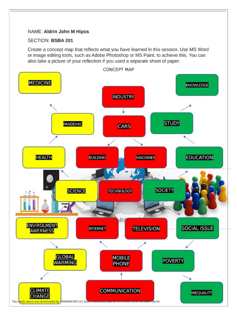 02_Activit__Reflective_Concept_Map.docx | PDF