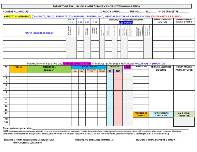 Nuevo Formato Evaluacion Cualitativa y Cuantitativa) | PDF | Evaluación | Aprendizaje