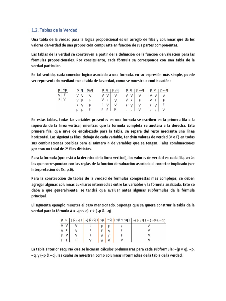 1er - Tema-Tablas de La Verdad | PDF