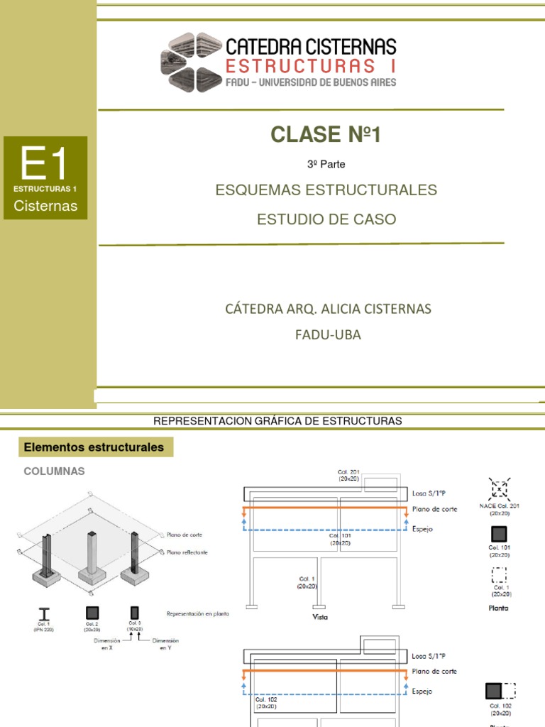 t01c Esquemas Estructurales 3º Parte | PDF | Ingeniero civil | Ingeniería estructural