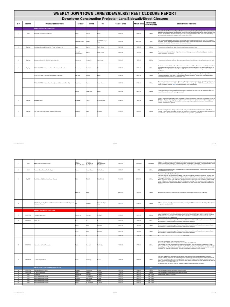 Downtown Lane Closure Report | PDF | Road Infrastructure | Transport ...