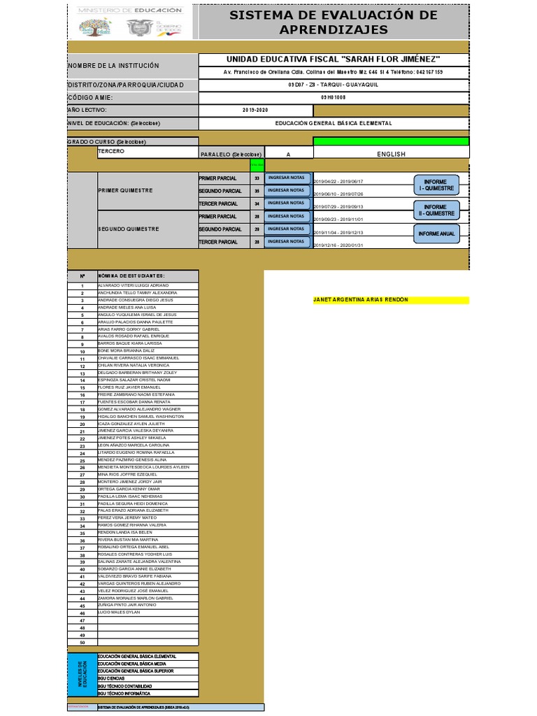 Unidad Educativa Fiscal "Sarah Flor Jiménez": Nombre de La Institución ...