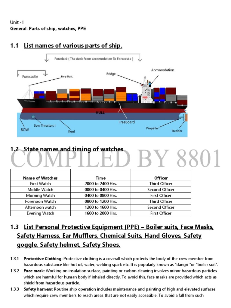 Safety Procedures and Personal Protective Equipment Onboard Ships | PDF ...