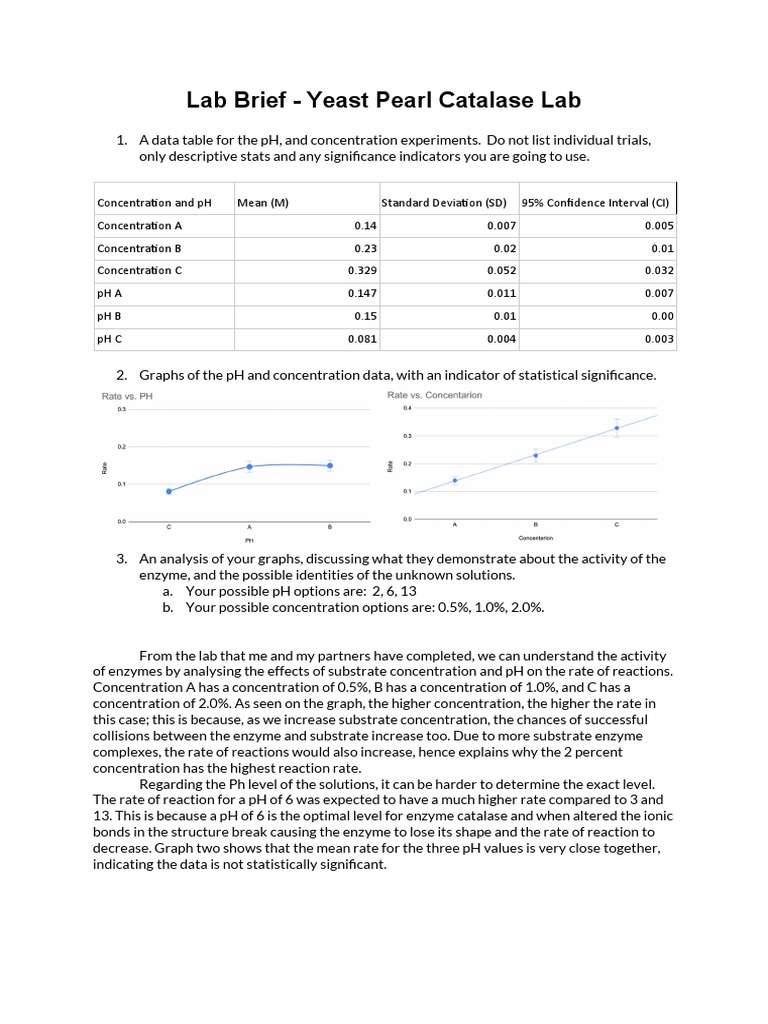 Yeast Pearl Catalase Lab | PDF