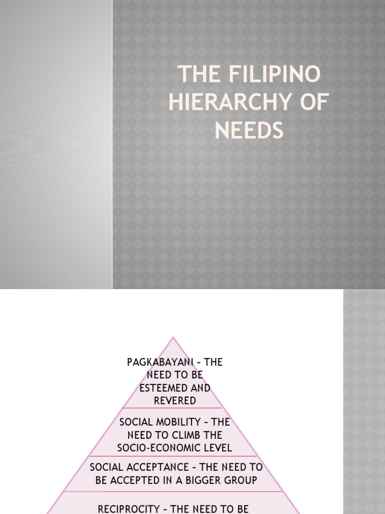 The Filipino Hierarchy of Needs | PDF