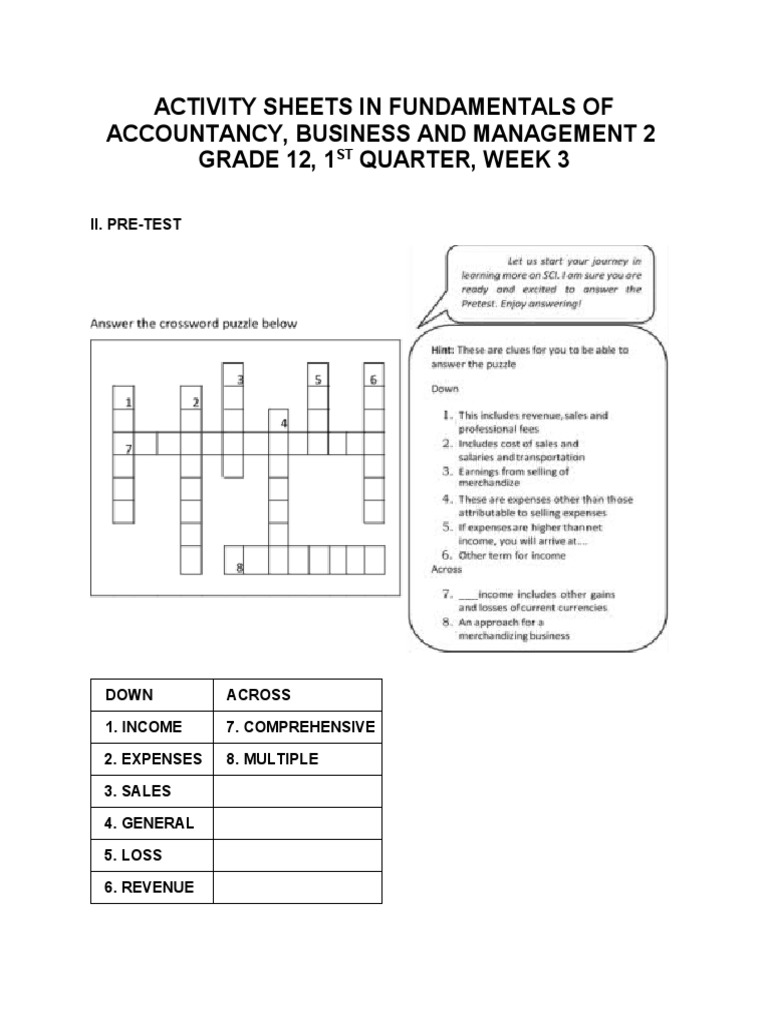 Activity Sheets in Fundamentals of Accountanc2 | PDF | Expense | Cost ...