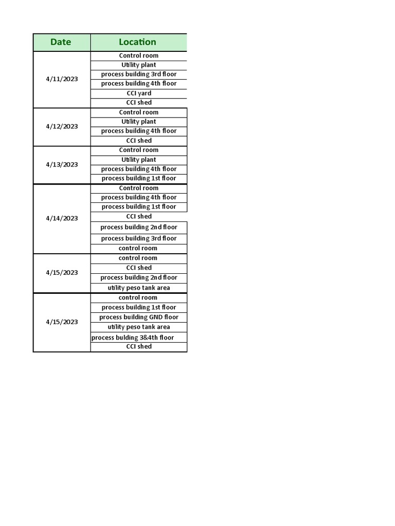 Daily Work Progress Report | PDF