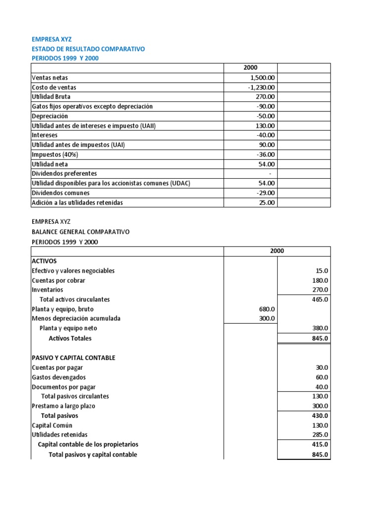 Ejercicio XYZ Flujo de Efectivo 2023 02 23 | PDF