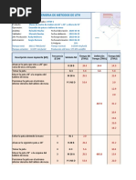 Tabla de Identificaciones de Roscas Hidraulicas | PDF | Ingeniería ...