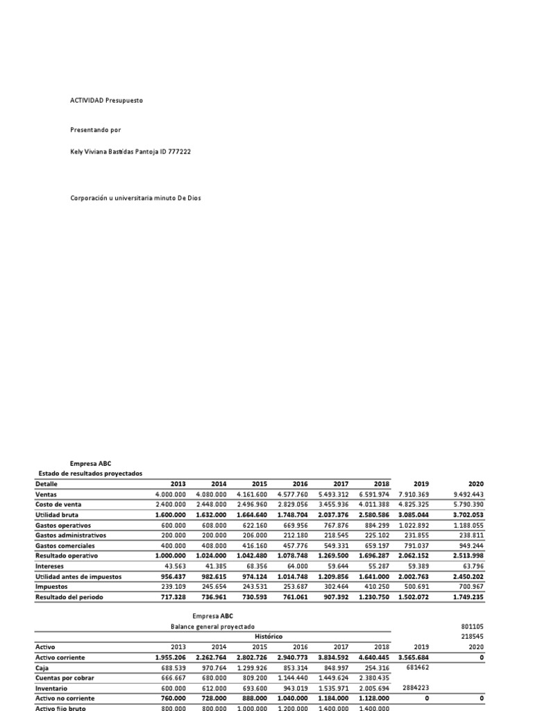 Actividad 5 | PDF | Contabilidad | Hoja de balance