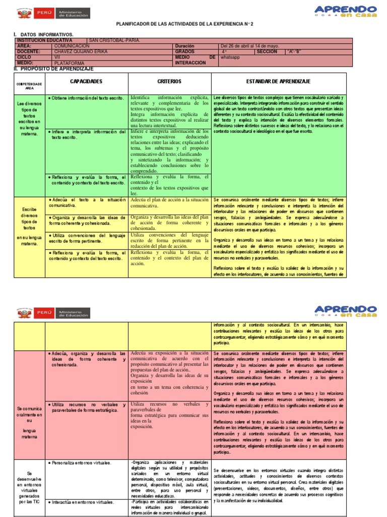 Planificador de Las Actividades de Aprendizaje de Aprendo en Casa Secundaria | PDF | Aprendizaje ...