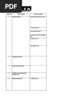 Fmea For Injection Molding | PDF | Business Process | Nature