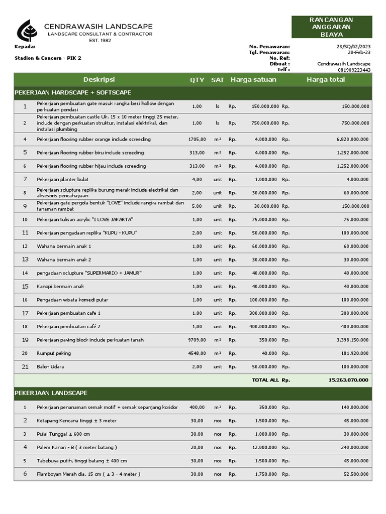 RAB Stadion & Concern - PIK 2 | PDF