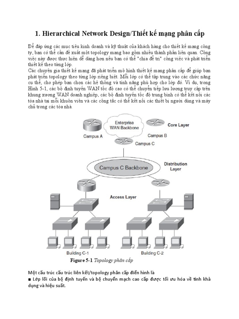 1. Hierarchical Network Design/Thiết kế mạng phân cấp | PDF