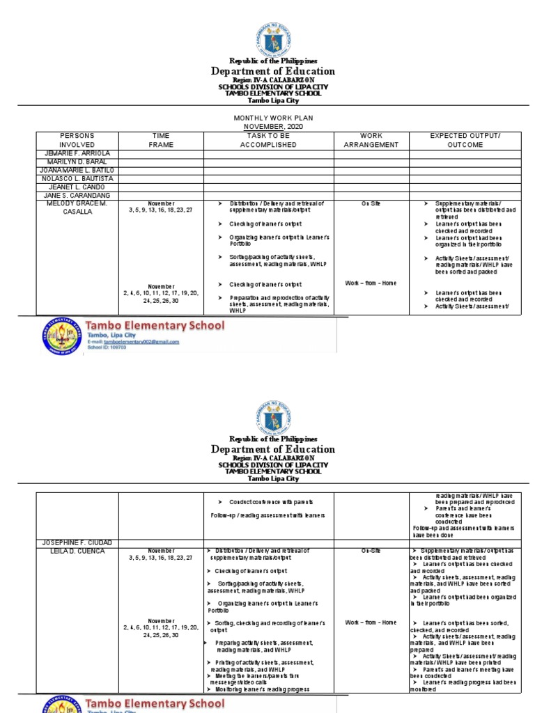 Department of Education: Republic of The Philippines | PDF | Cognitive Science | Learning