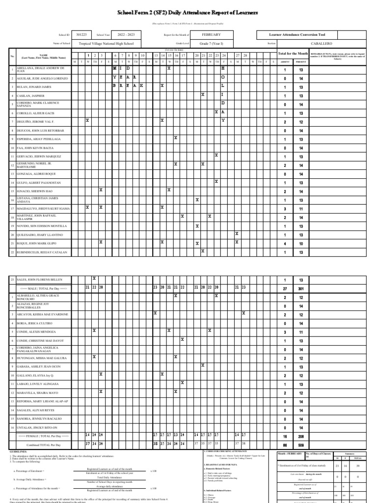 School Form 2 (SF2) Daily Attendance Report of Learners | PDF