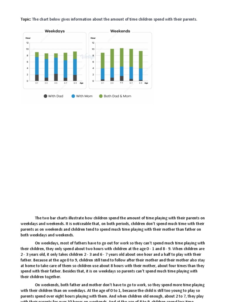 The Amount of Time Children Spend With Their Parents | PDF