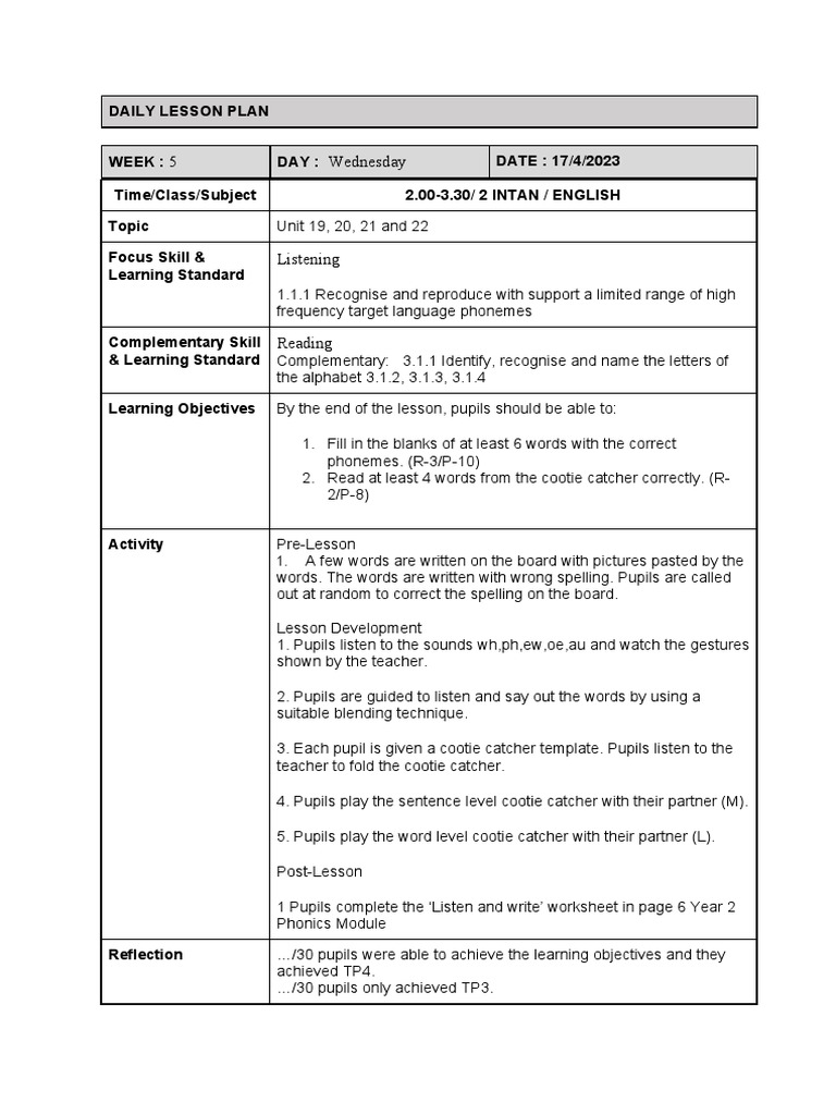 RPH 5 Isnin | PDF | Learning Methods | Communication