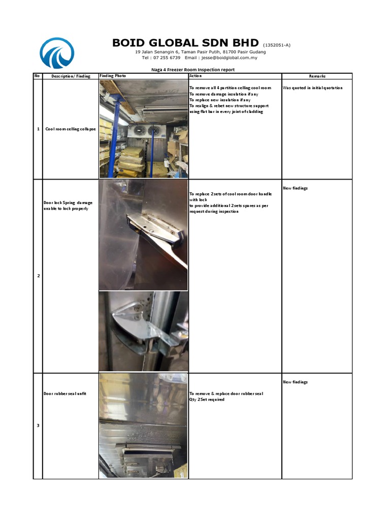 Cool Room Naga 4 Inspection Report | PDF