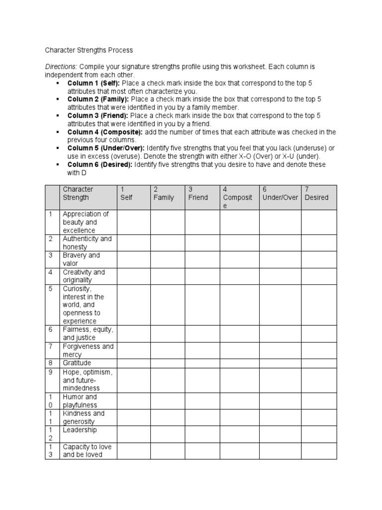 Directions: Compile Your Signature Strengths Profile Using This ...