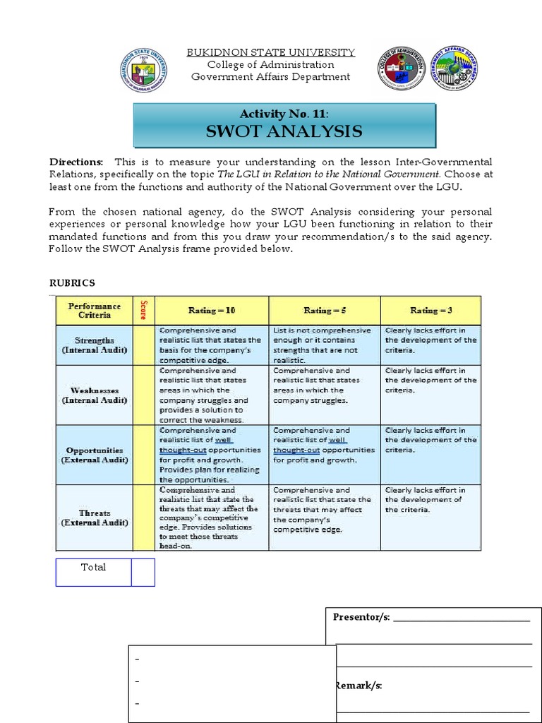 Activity No. 11 SWOT Analysis | PDF | Business