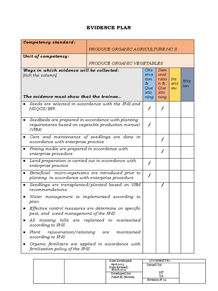 TASK 6 Institutional Assessment Tools 2 | PDF