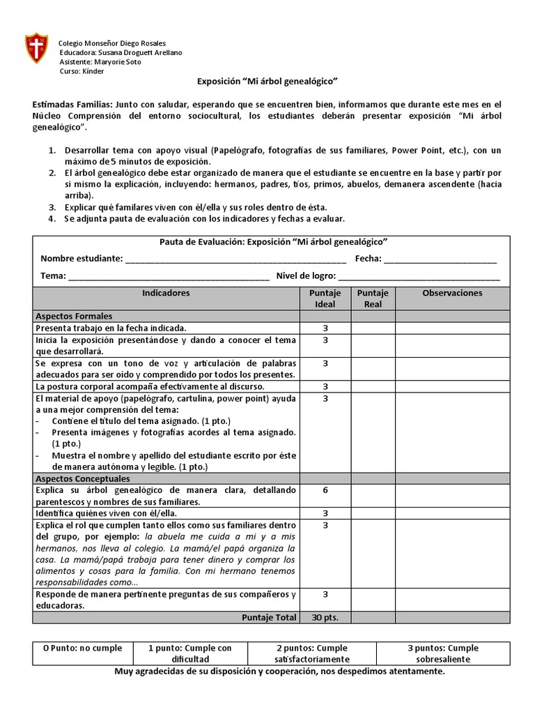 Exposición Mi Árbol Genealógico | PDF