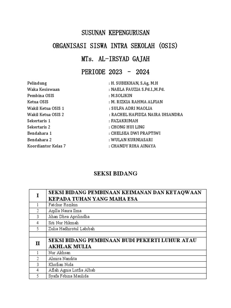 Susunan Kepengurusan 2023-2024-1 | PDF